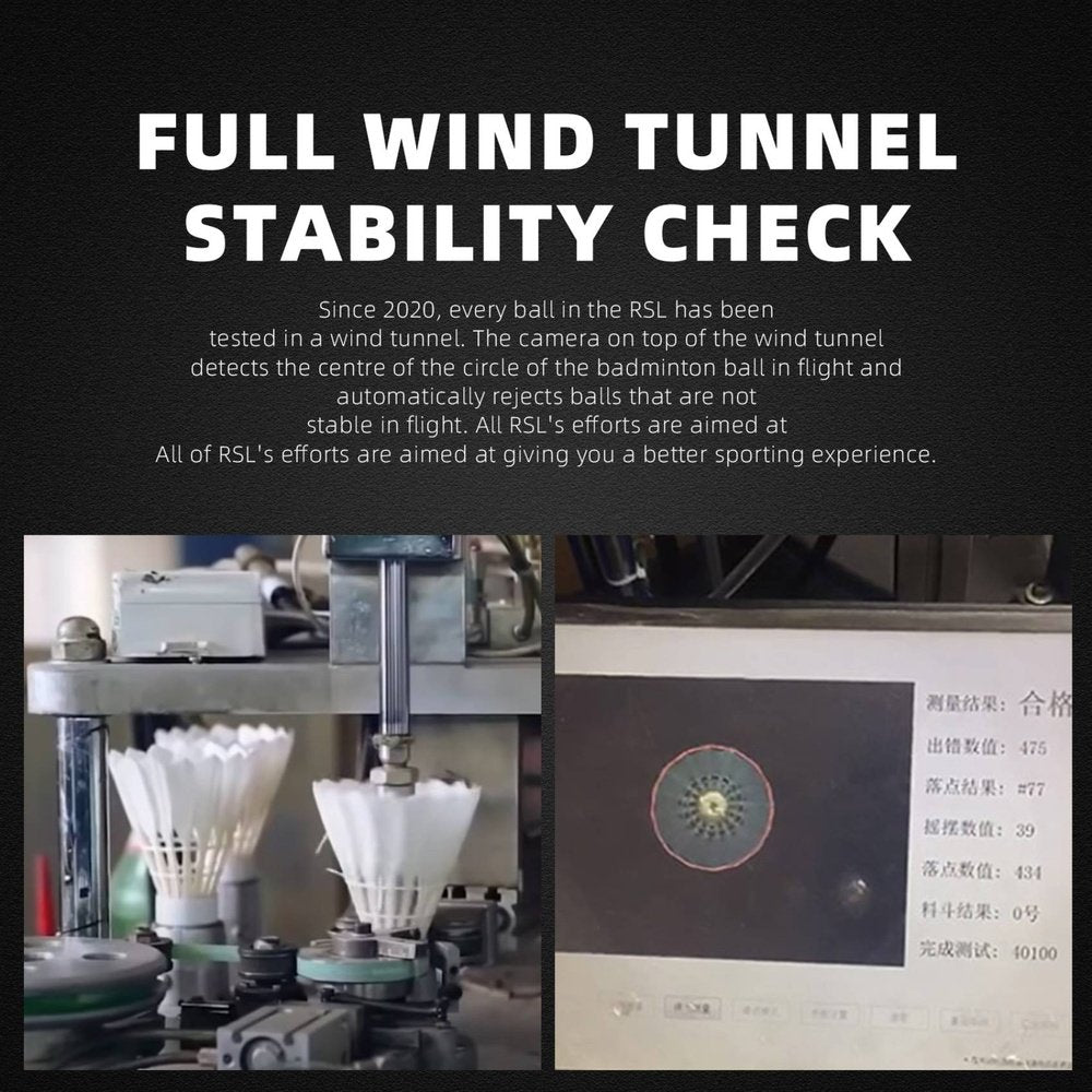 3-in-1 Hybrid Badminton Shuttlecocks | Plastic Frame & Real Feathers ...